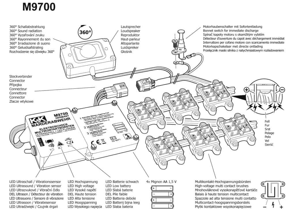 M9700: High Voltage Marten Defense E-Vehicles | K&K